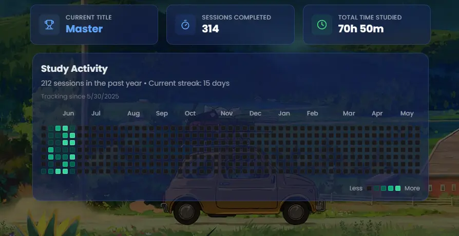 Cram & Conquer | Study Timer with Friends, Music, Pets, and a Soul!